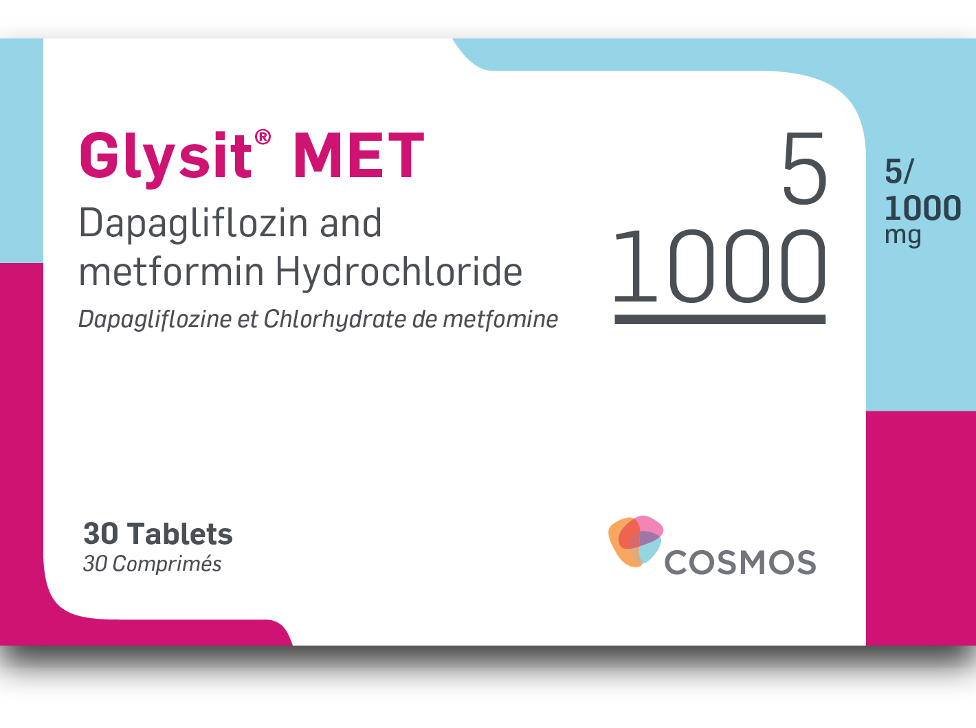 Glysit®